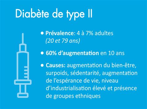 Recommandation Diabete Type 2