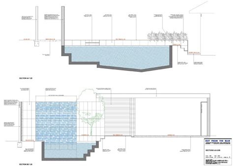 DOCUMENTATION OFTB Melbourne Swimming Pool Builders Landscape
