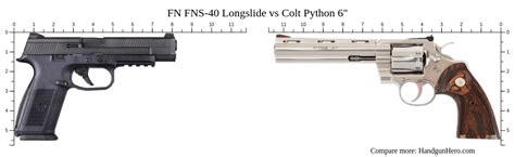 FN FNS 40 Longslide Vs Colt Python 6 Size Comparison Handgun Hero
