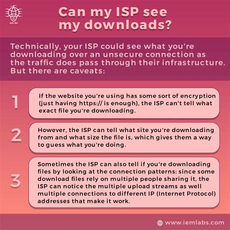 How To Protect Your Online Privacy With Iemlabs Iema Research And Development Pvt Ltd
