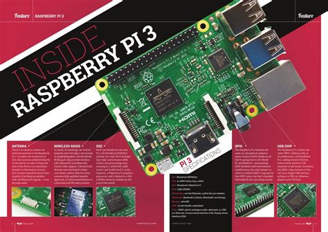 Rasberry PI Arduino and other DIY Electric mini boards Modules Supplier in Vietnam ĐẠI HÙNG