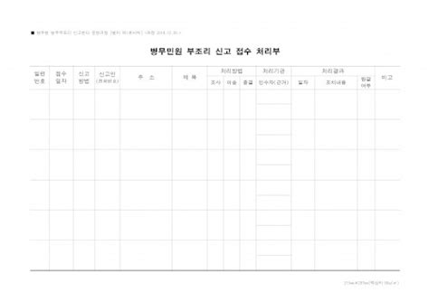 병무민원 부조리 신고 접수 처리부 3