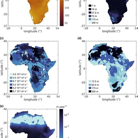 Representation Of Selected Input Data A Global Horizontal Irradiance Download Scientific