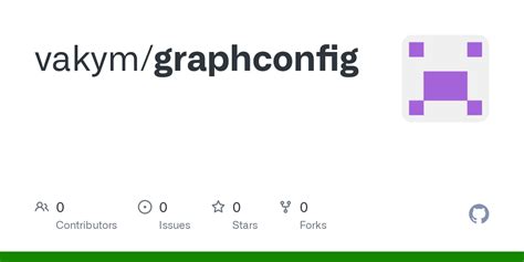 Github Vakymgraphconfig