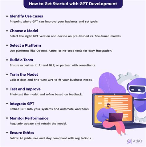 Unlock Business Growth With Gpt Your Guide To Ai Integration