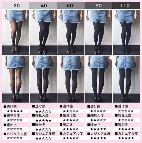 What Are The Different Denier Tights At Beverly Wesson Blog