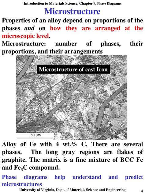 Ppt Microstructure Phase Transformations In Multicomponent Systems