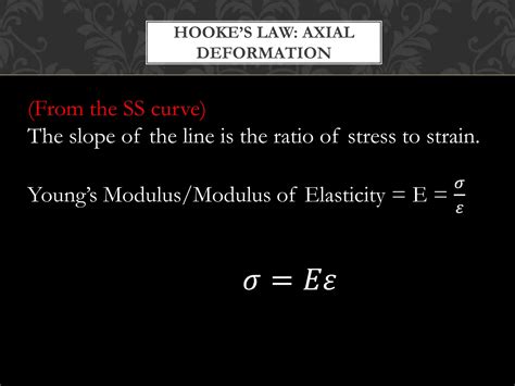 Lec03 Strain For Statically Determinate Structure Pptx