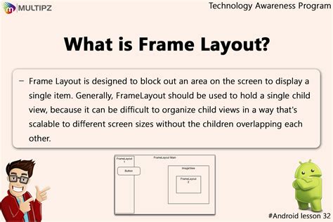 Technology Awareness Program Android Lesson Framelayout Is Designed