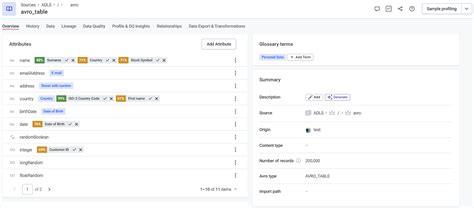 Apache Avro Ataccama One