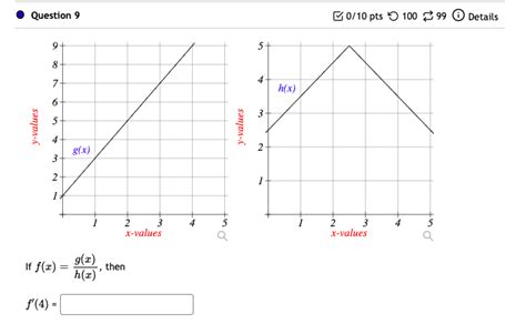 solved question 9 [[0 10 pts 5100⇄99 i details
