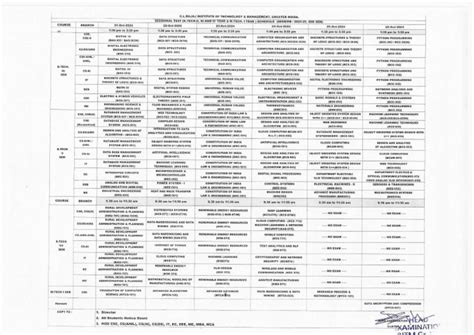 st1 exam schedule odd sem 2024 25 pdf