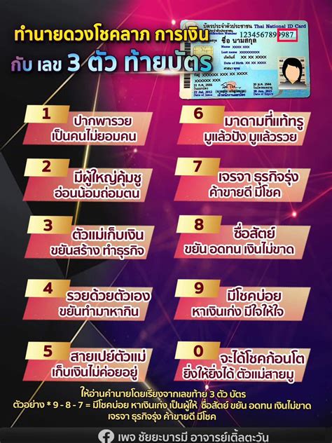 เลข3ตัวท้ายบัตร อ ไอติม เรือนนาคา สายมูเศรษฐี Facebook