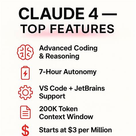 Anthropic Launches Claude 4 Ai Models For Coding And Productivity Jovin George Posted On The