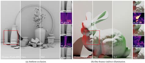 Ray Aligned Occupancy Map Array For Fast Approximate Ray Tracing