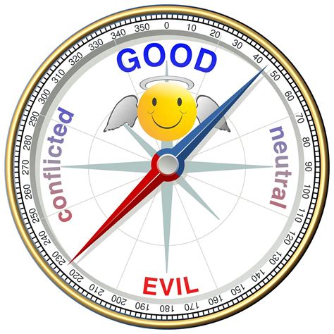 Download Morals Moral Compass Immoral Royalty Free Stock