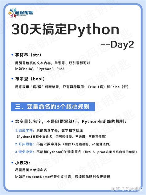 码途钥匙：30天python入门计划｜day2 知乎
