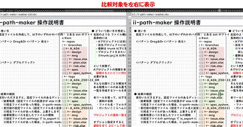 Ii Excel Diff Ii Excel Diff