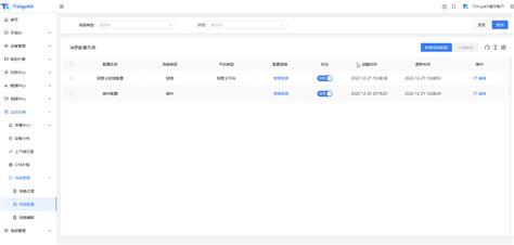 Thingskit物联网平台消息配置管理tingskit Csdn博客