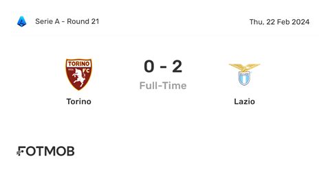 Torino Vs Lazio Live Score Predicted Lineups And H2h Stats