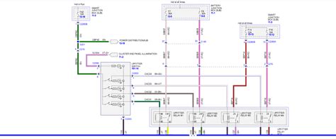 2018 Ford F250 Upfitter Switch Wiring Diagram Loomica