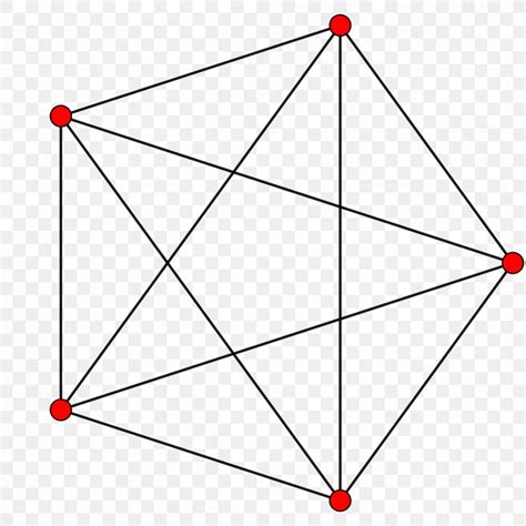 Simplex 5 Cell Polytope Tetrahedron Four Dimensional Space PNG