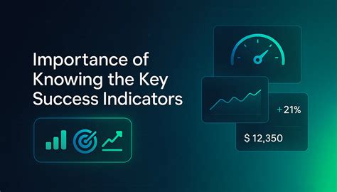 10 Key Success Indicators In Project Management Wedevs