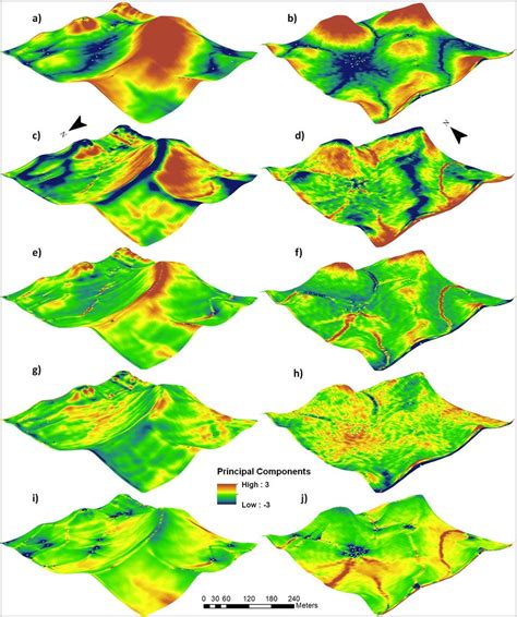 Spatial Variability Of The First Five Major Components At Field Sites 1