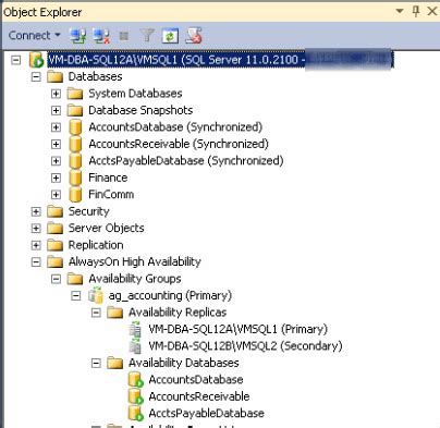 Sql Server Clustering Myths
