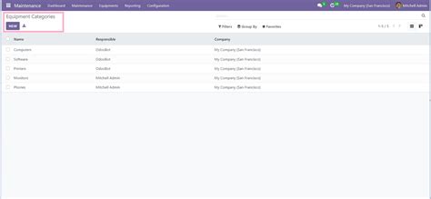 Configuration In Odoo 16 Maintenance App Odoo V16 Community Edition Book