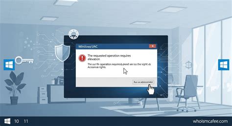 Fix Requested Operation Requires Elevation Error Easy Methods September 2025