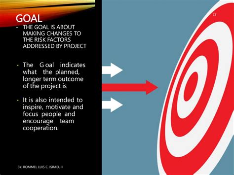 Community Health Project Planning Implementation Monitoring And Evaluation Pptx