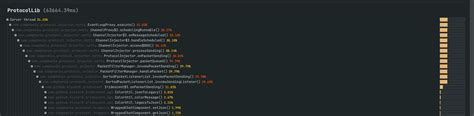 Problem With Protocollib In Timings Issue Dmulloy ProtocolLib GitHub