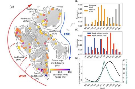 Impacto Del Calentamiento Global Svalbard Experimenta Enorme Pérdida
