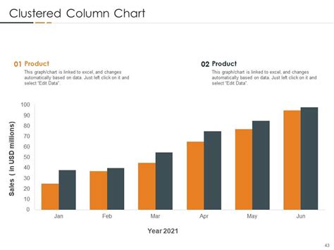 Top 10 Devops Model Powerpoint Presentation Templates In 2025