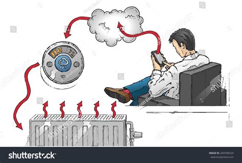 Man Controlling Smart Thermostat From A Smart Phone Hand Drawn Color Vector Sketch On White