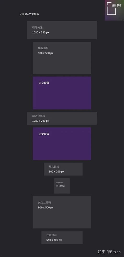 微信公众号尺寸 3