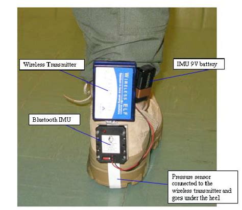 Placement Of The IMU And Step Sensor Download Scientific Diagram