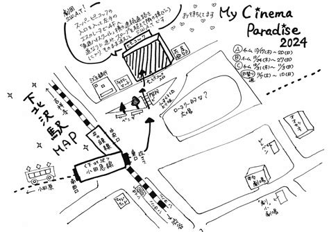 Keikoba Map Simokitazawa 