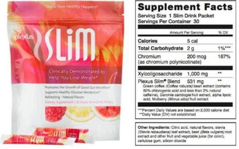Plexus Slim Review Microbiome Activating And Hunger Control New 2019