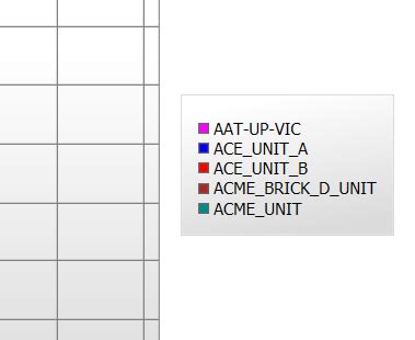 C How To Change The Size Of Wpf Chart Legend Stack Overflow