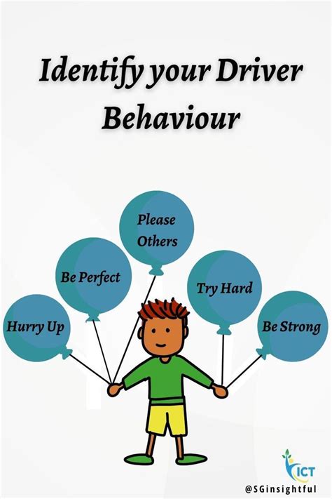 Transactional Analysis Resources And Information Artofit