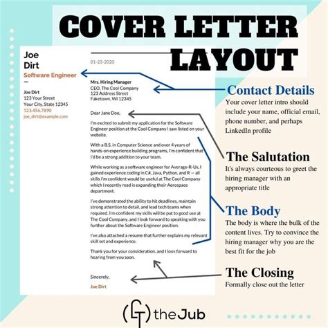 Cover Letter Template Layout Resume Cover Letter Examples Writing A