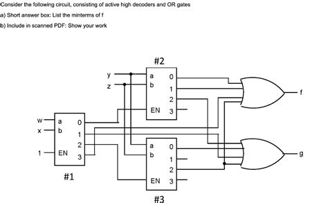 Solved Consider The Following Circuit Consisting Of Active Chegg