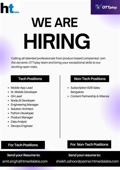 Amit Kumar Singh On Linkedin Hiring Immediate Hybrid Remote Qa