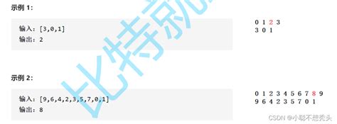 Cc：数组旋转算法及其实现 Csdn博客
