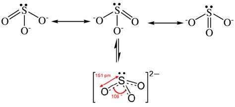 Scheme 1 Equivalent Resonance Structure Of Sulphite Ion Download