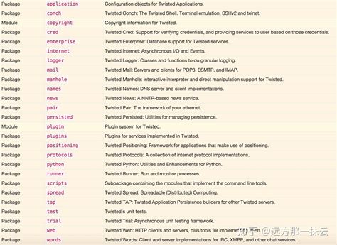 Python编程十六:threadingtcpserver 知乎 Python编程十六:threadingtcpserver 知乎