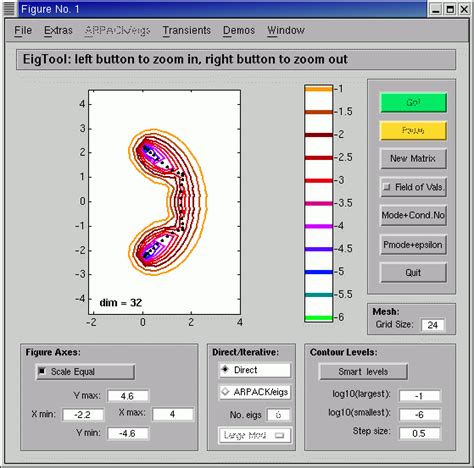 Pseudospectra Gateway