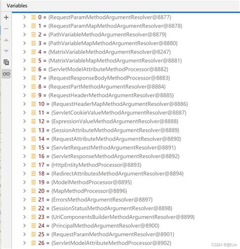 Springboot Web ＞＞各类型参数解析原理【简单参数解析原理】（2）web参数类型 Csdn博客